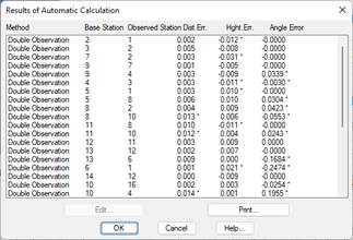 25.8.4. Automatic Calculation