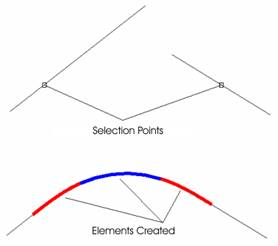 Clothoid - Curve – Clothoid between Lines