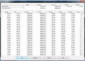 Setting Out Points with Respect to an Alignment