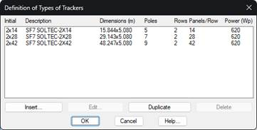 3.1. Types of Trackers