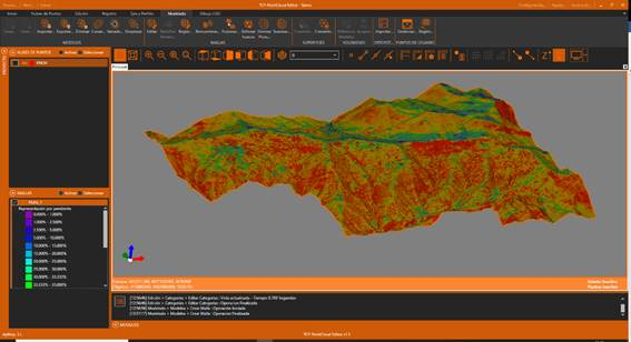 2.7. Mapas de altitudes, pendientes y orientaciones