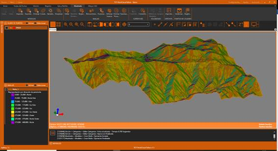 2.7. Mapas de altitudes, pendientes y orientaciones