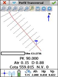 8.5. Perfil Transversal