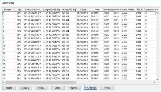 Importación de datos brutos de GPS